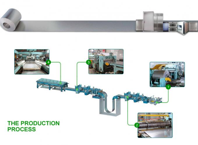 304 Embossed Blue Water Ripple Stainless Steel Sheet Factory Price Per Kg