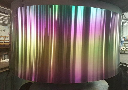 304 201 Rainbow Color Stainless Steel Sheets - latest china supplier news